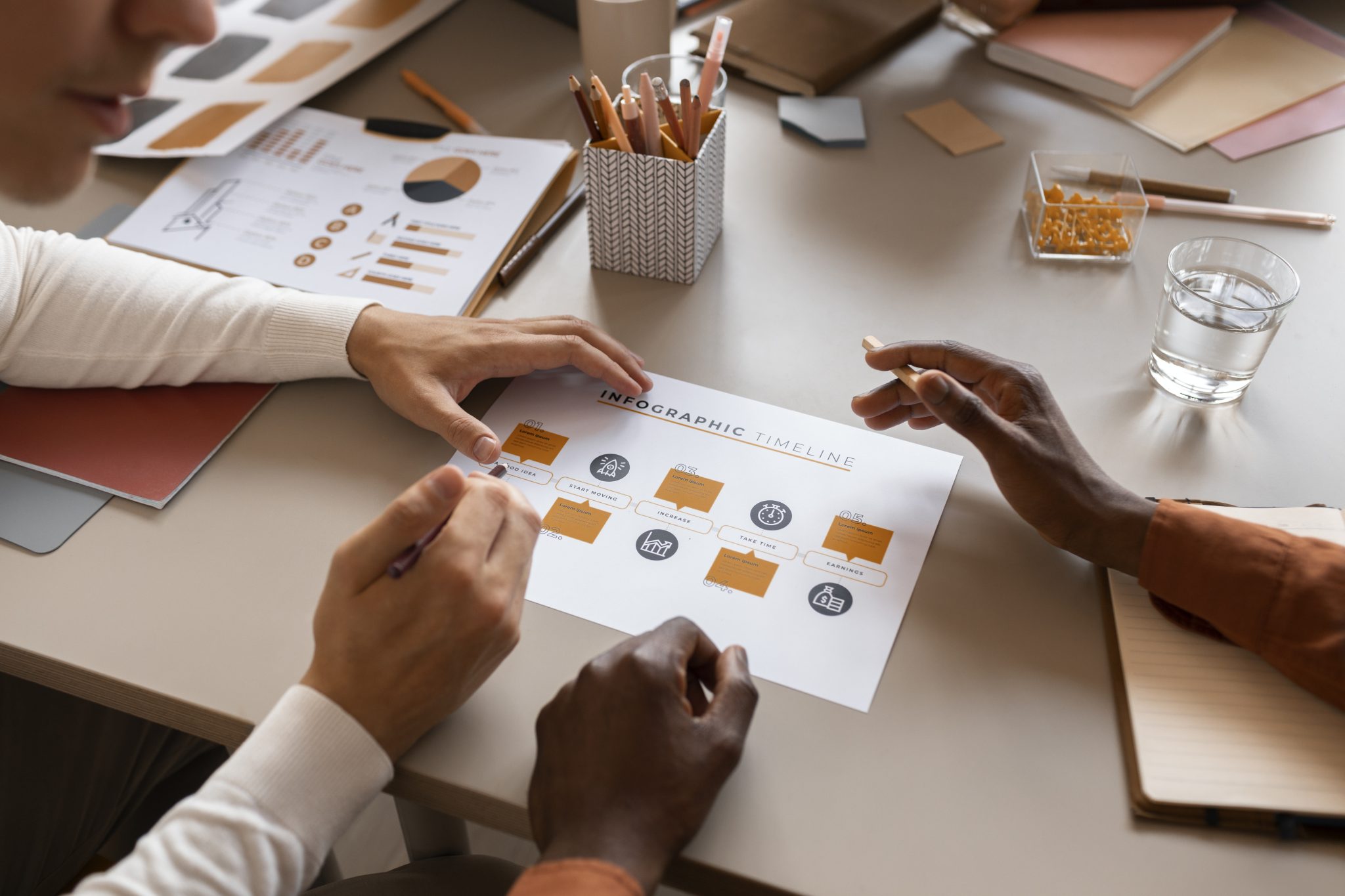 Skill Assessment Test: Evaluate and Improve Your Career Skills